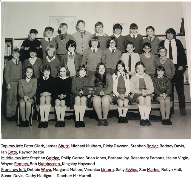 Grade 7 reunion | The Victor Harbor Times